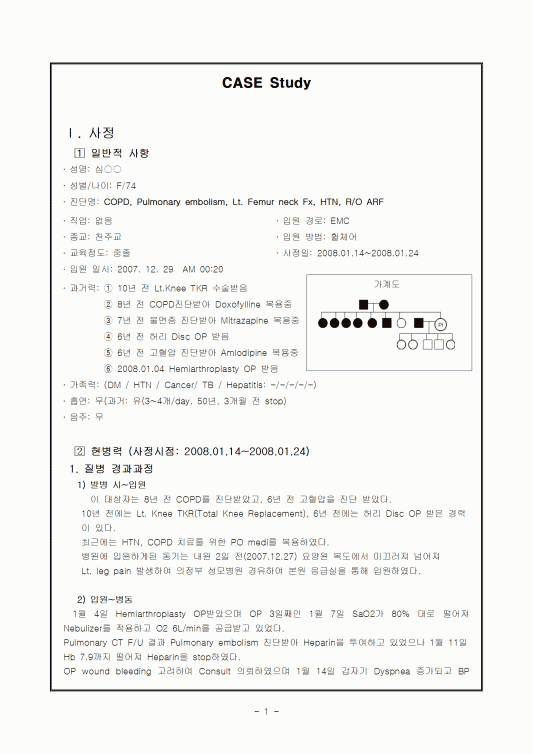 MICU케이스: COPD