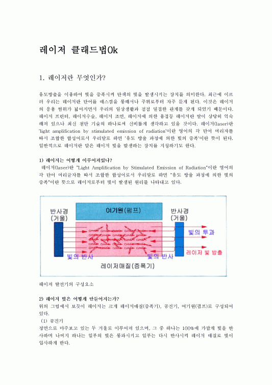 레이저 클래드법0k