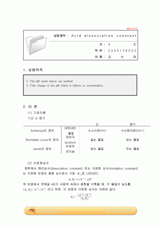 Acid dissociation constant