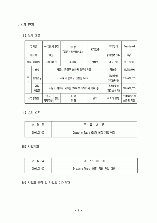 전통찻집 사업 계획서