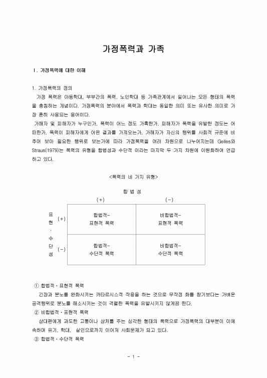 가정폭력과 가족