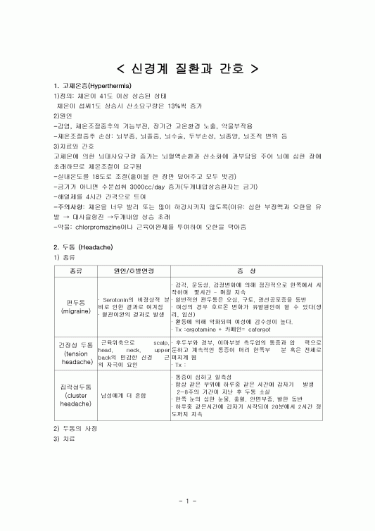 [신경계질환]신경계 질환과 간호방법(고체온증,두통,신경성쇼크,감염성질환,말초신경장애,뇌혈관성,퇴행성질환,종양등)