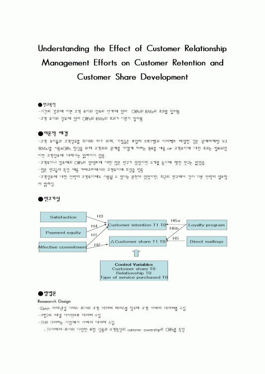 Understanding the Effect of Customer Relationship Management Efforts on Customer Retention and Customer Share Development