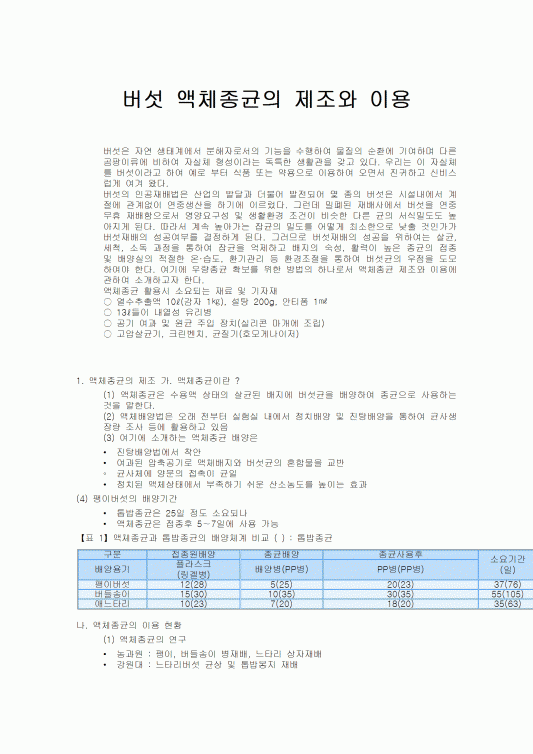 버섯 액체종균의 제조와 이용