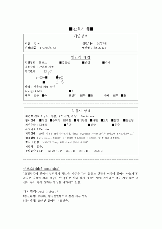 schizophrenia 정신분열증case study 케이스