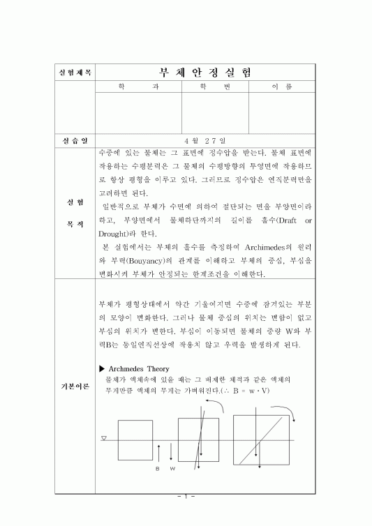 (수리실험) 부체안정실험