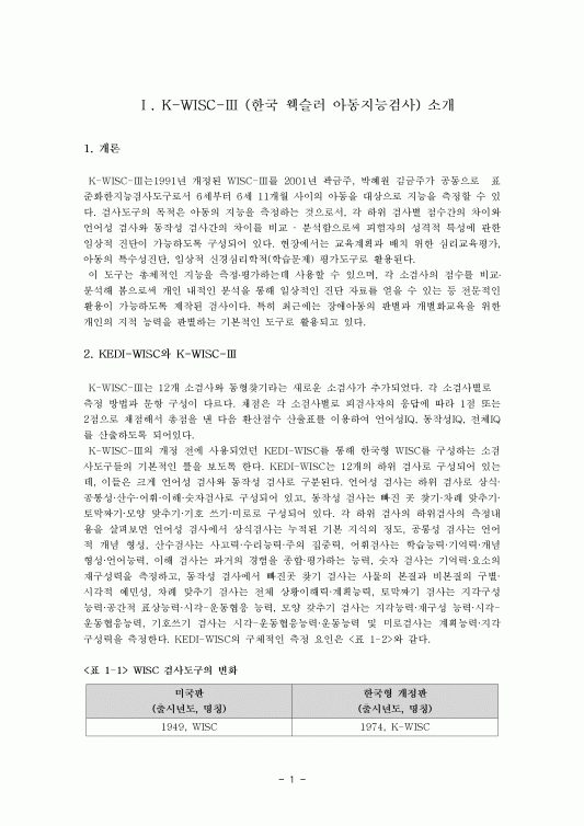 K-WISC-III(한국웩슬러지능검사) 소개와 분석 및 사례연구