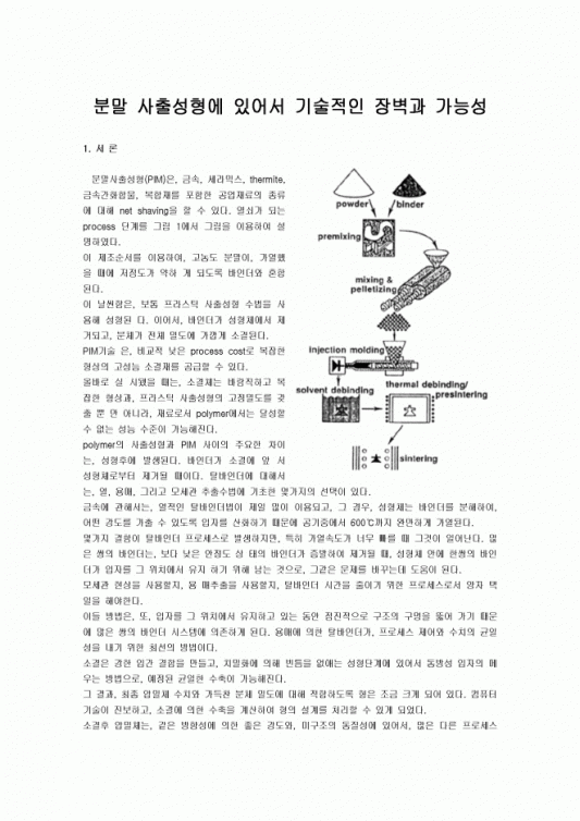 분말 사출성형에 있어서 기술적인 장벽과 가능성