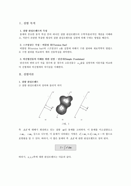 동역학 실험 비틀림 봉 (Torsion Bar)