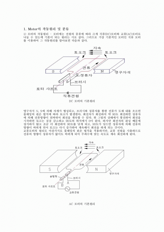 모터제어 실험 예비보고서