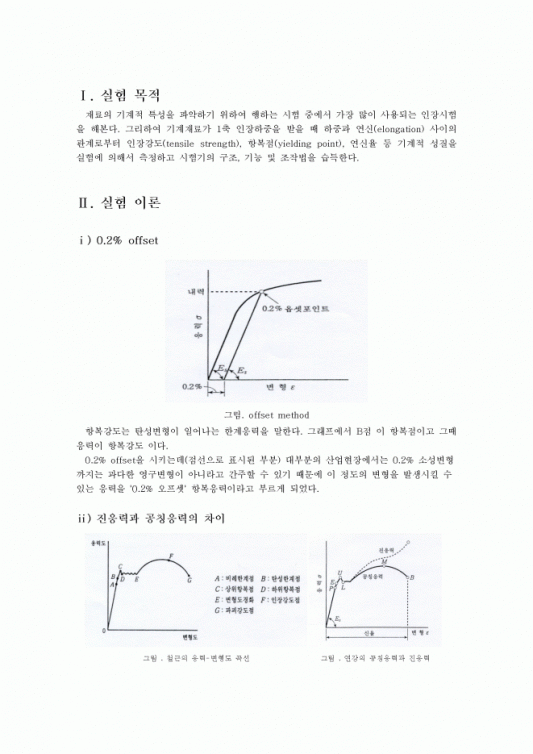 재료의 기계적 특성을 파악 인장실험