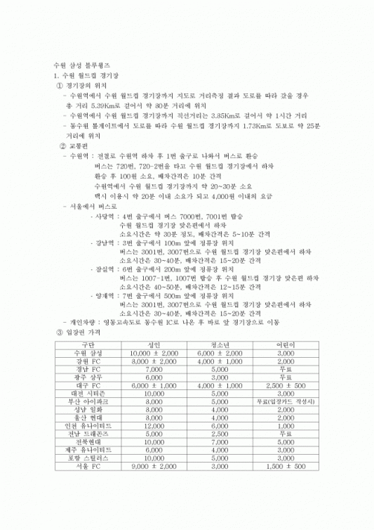 스포츠 마케팅 분석