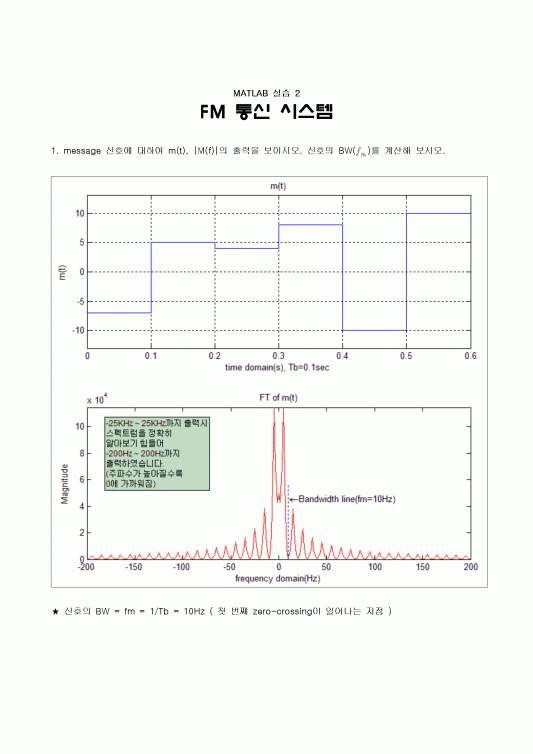 [MATLAB]매트랩을 이용한 FM신호 구현과 확인