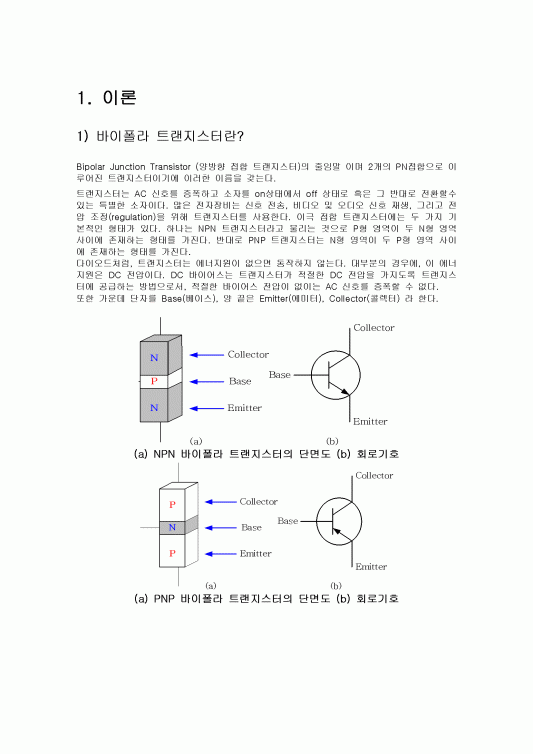 바이폴라 트랜지스터(Bipolar Junction Transistor)