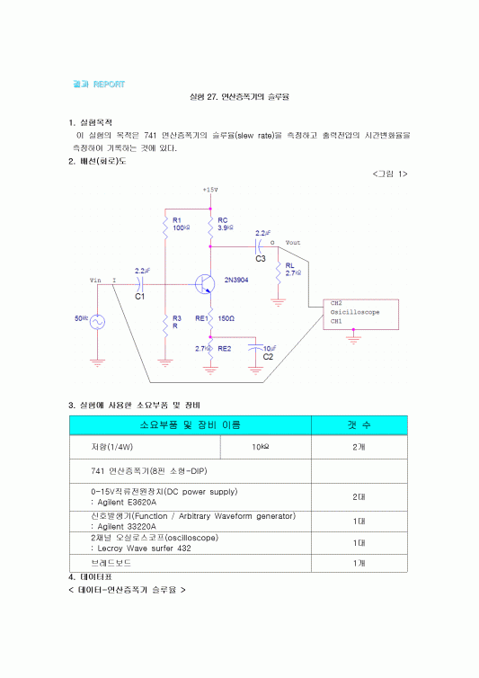 전자회로실험 결과보고서-연산증폭기의 슬루율