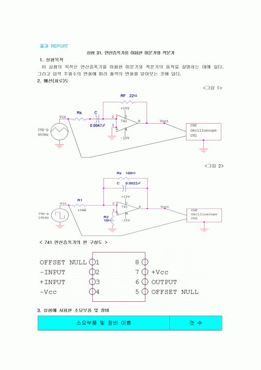 전자회로실험 결과보고서-연산증폭기를 이용한 미분기와 적분기