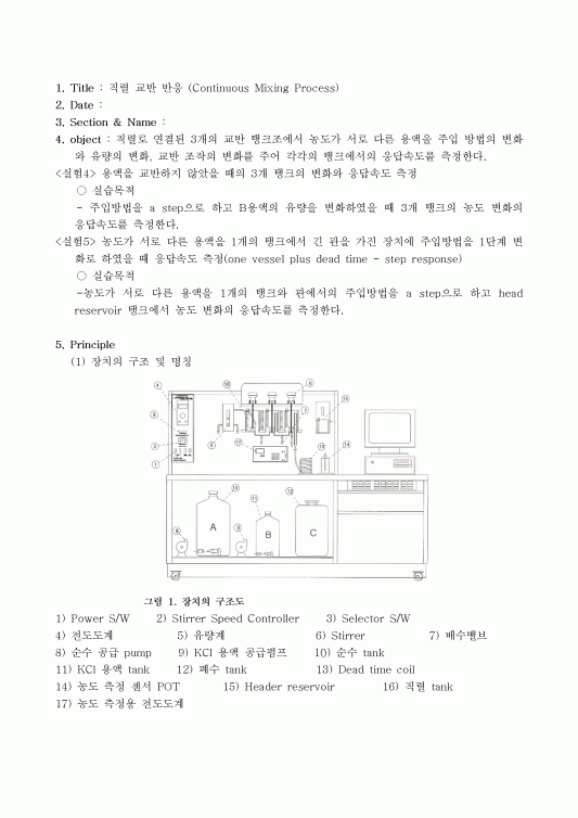 직렬교반반응결과보고서