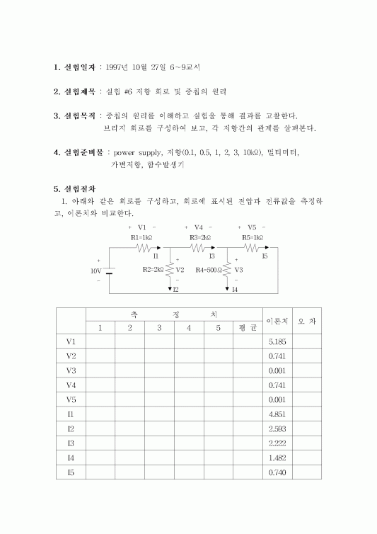 기초실험예비-저항 회로 및 중첩의 원리