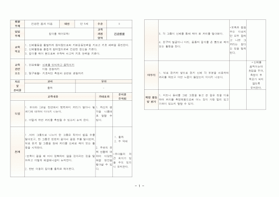 영재교육-수리(수학)교육활동계획안