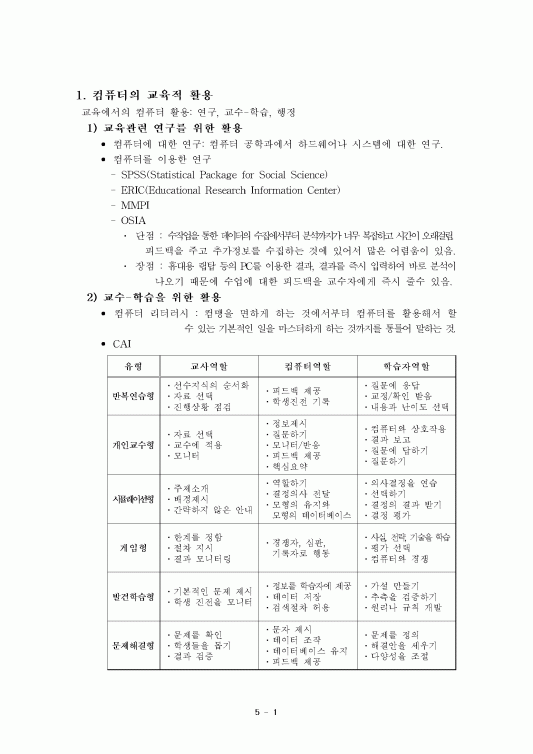 컴퓨터, 멀티미디어, ICT 교육적 활용