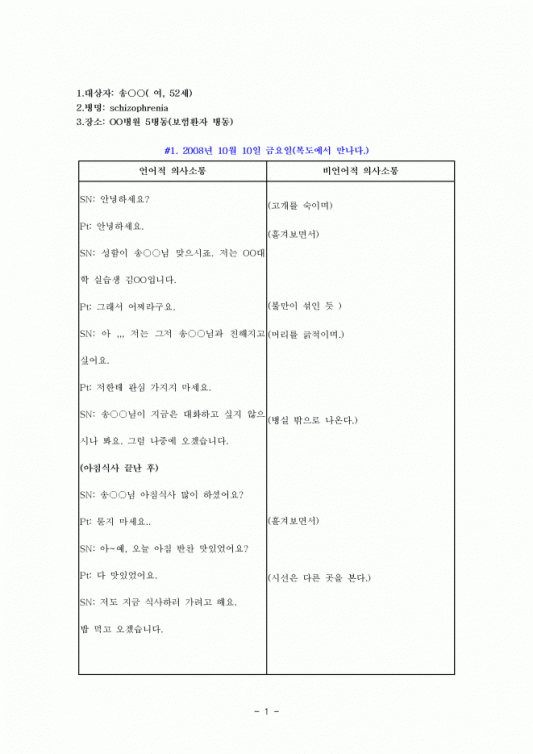 정신과실습 일일대화 작성