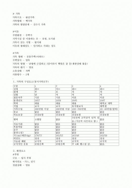 지역사회간호학 가족간호 (간호과정)