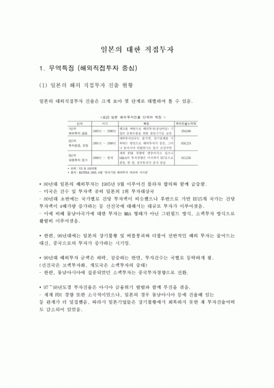 일본의 대한 직접투자 분석 및 전망