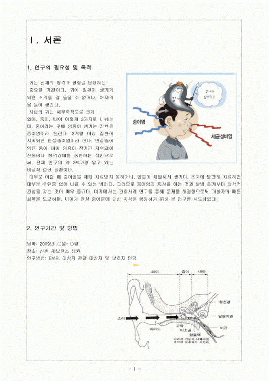 Chronic otitis media 만성중이염 케이스