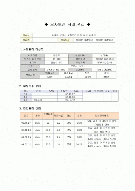 모자보건실 사례관리