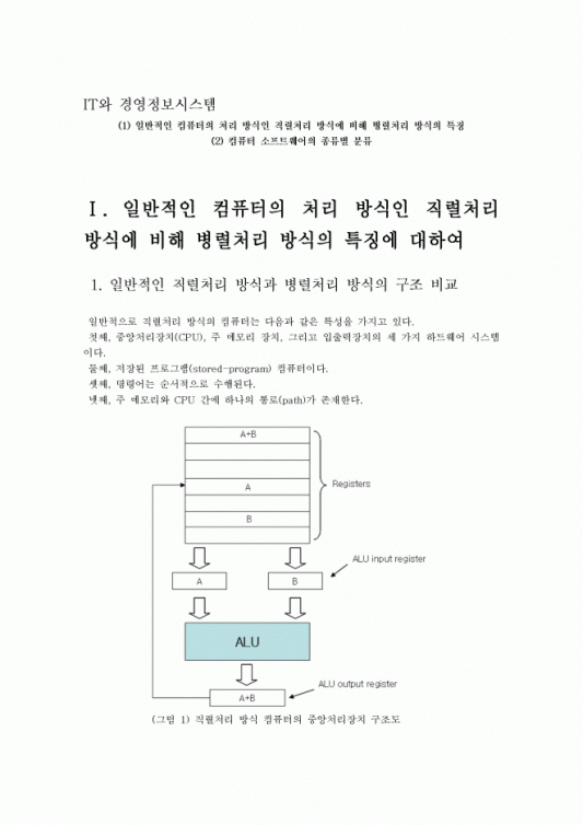 (IT와경영정보시스템)(1) 일반적인 컴퓨터의 처리 방식인 직렬처리 방식에 비해 병렬처리 방식의 특징 (2) 컴퓨터 소프트웨어의 종류별 분류