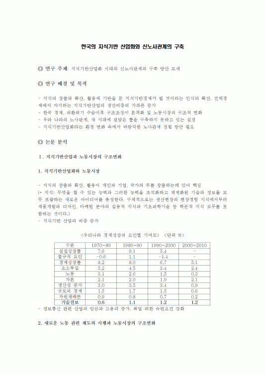 한국의 지식기반산업화와 신노사관계구축