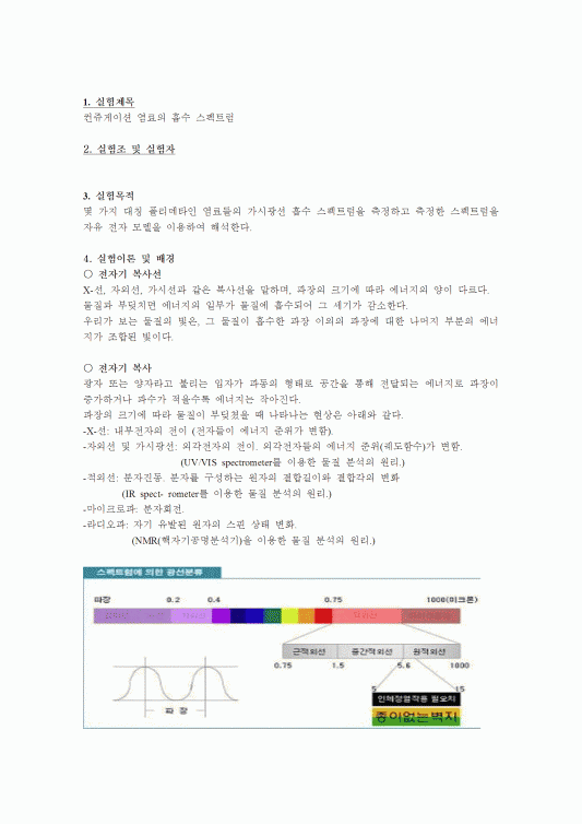 물리화학실험_5주_컨쥬게이션 염료의 흡수 스펙트럼