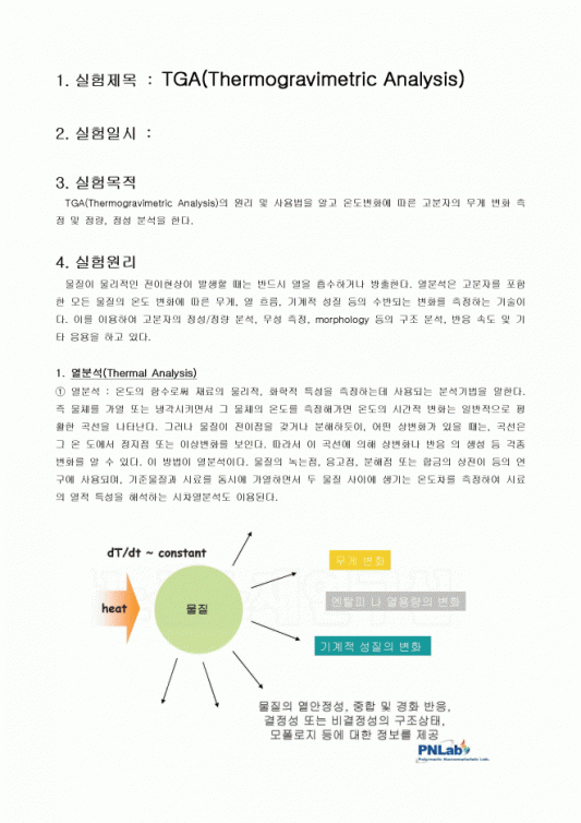 고분자분석 - TGA