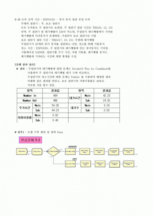 ARENA를 이용한 시뮬레이션(5장연습문제,5-2,3,4,7)