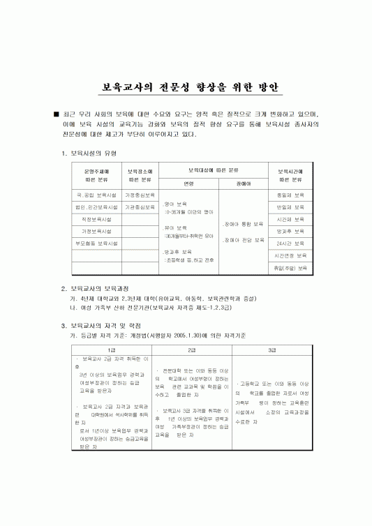 [사회과학] 보육교사의 전문성 향상을 위한 방안