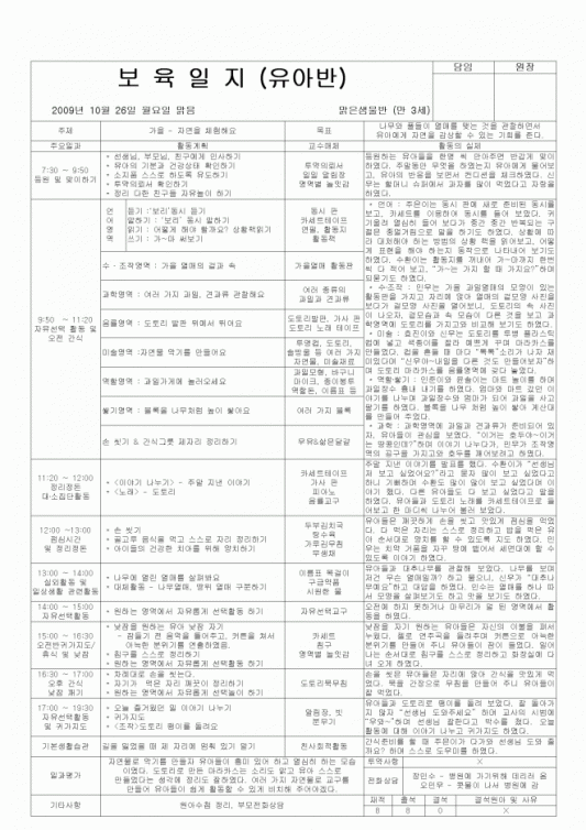 평가인증 통과한 10월 보육일지 - 가을 : 자연을 체험해요-