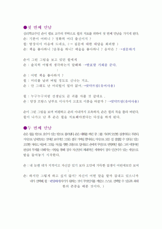 영화굿 윌 헌팅에서의 치료적 의사소통