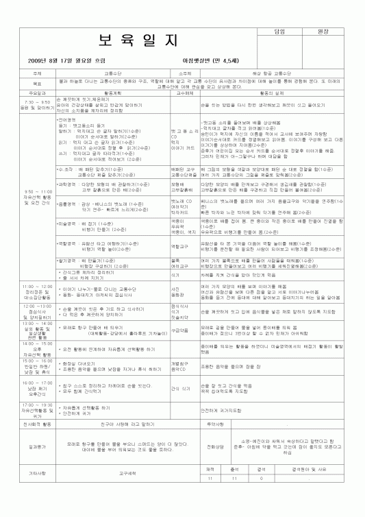 평가인증 통과한 8월 교통수단 보육일지 (6~7세 통합) [사회복지]