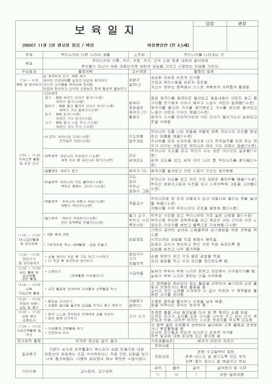 평가인증 통과한 11월 우리나라 세계 여러나라 보육일지 (6~7세 통합) : 우리나라를 나타내는 것