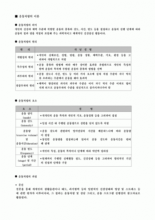 [사범/법학] 운동처방에 대하여