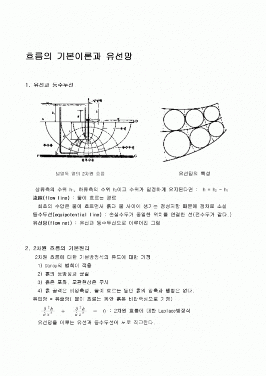 흐름의 기본이론과 유선망