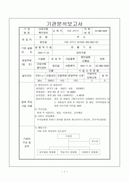 실습 기관 분석 및 결과 보고서 (지역아동센터)