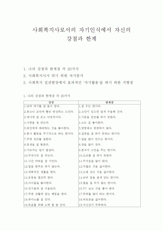 사회복지사로서의 자기인식에서 자신의 강점과 한계.