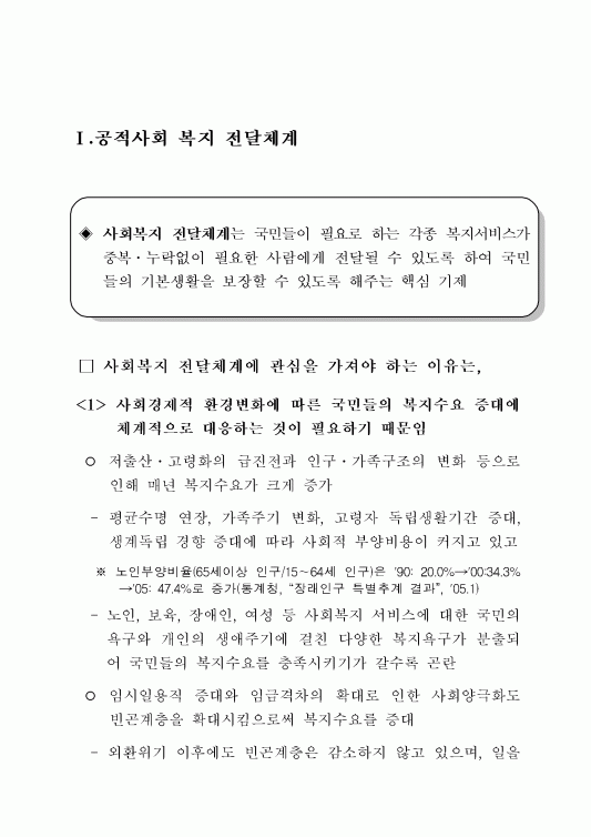 공적사회 복지 전달체계 현황 및 사례