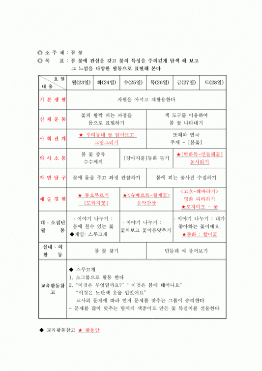 표준교육과정에 근거한 활동 계획안 [5세]