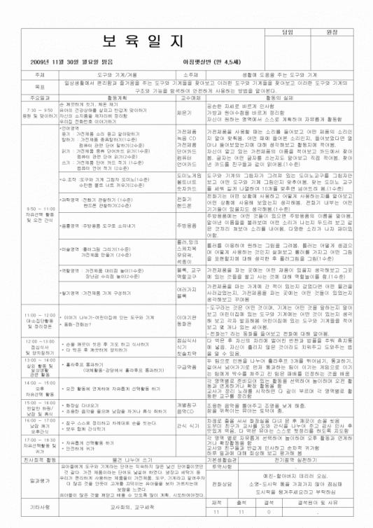 평가인증 통과한 12월 6~7세 통합보육일지 : 도구와기계 겨울-생활에 도움을 주는 도구와 기계