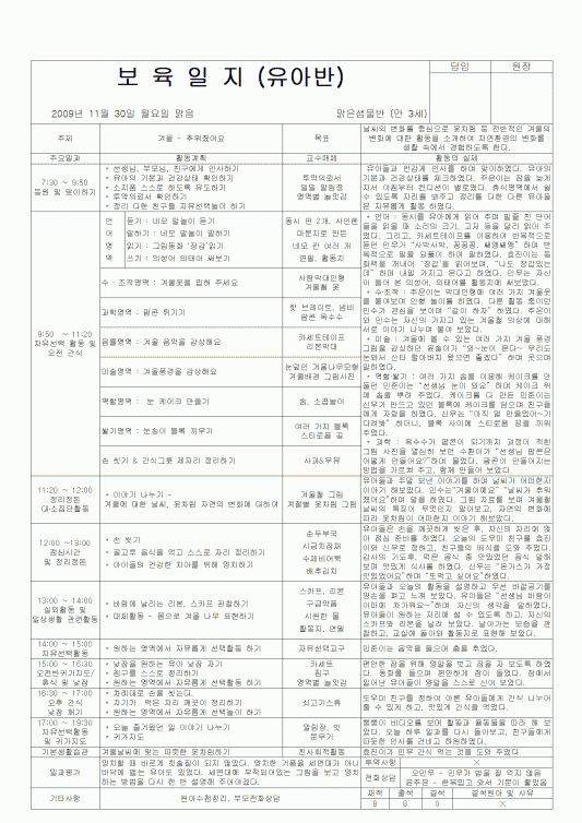 평가인증 통과한 만3세 겨울 보육일지 : 겨울 - 추워졌어요