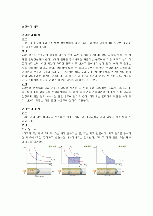 기초물리 법칙(열역학 법칙,뉴턴의법칙, 만유인력과 케플러의법칙 등)