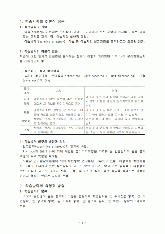 학습방략의 발달과 공부기술