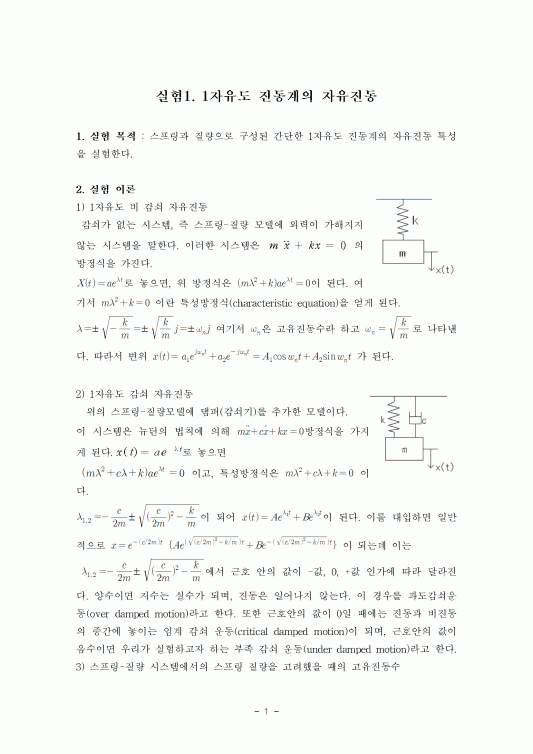 기계공학실험 진동실험-1자유도 진동계의 자유진동 실험레포트